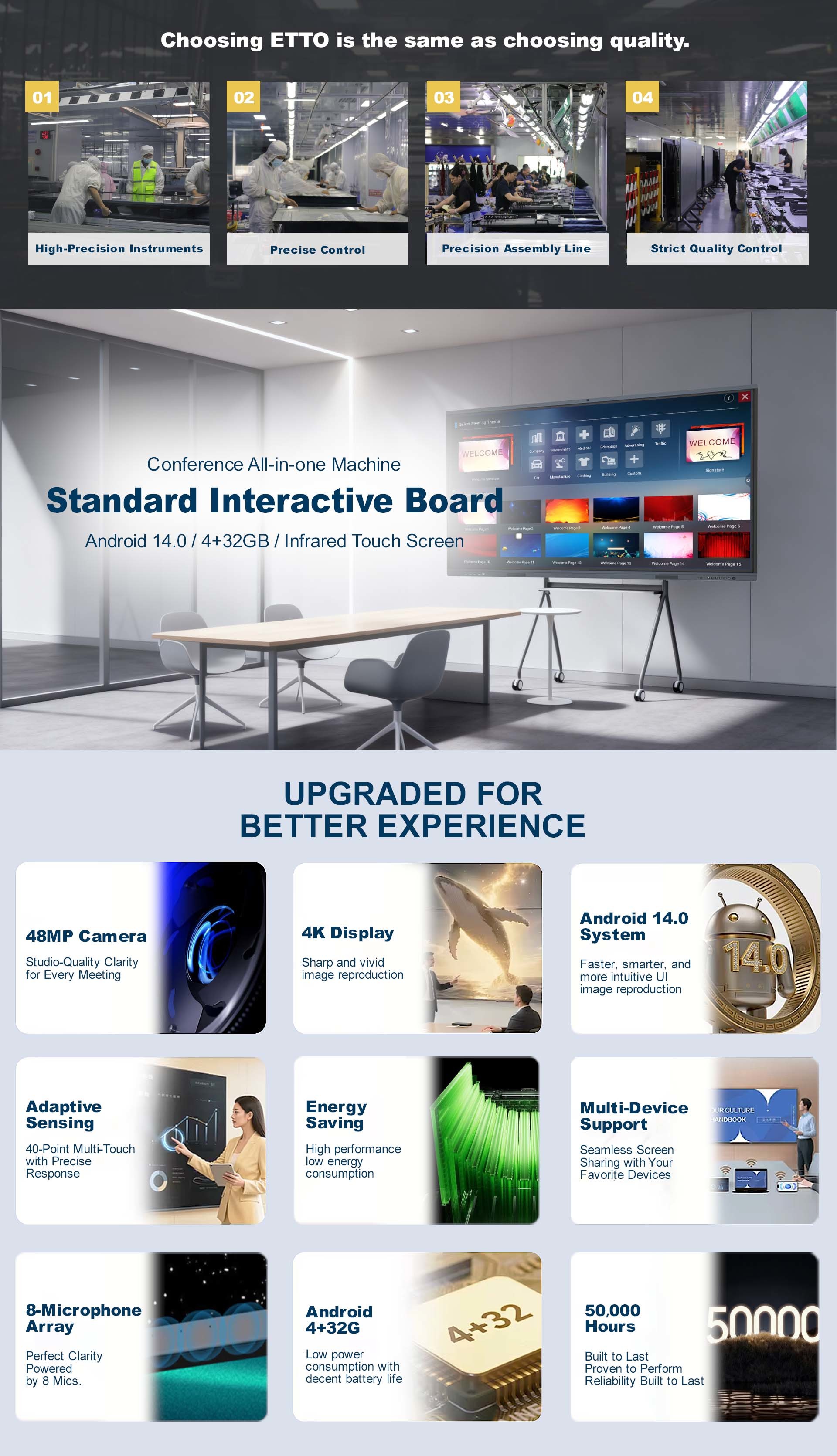 98 Inch Standard Interactive Board Infrared Touch Screen Interactive ...